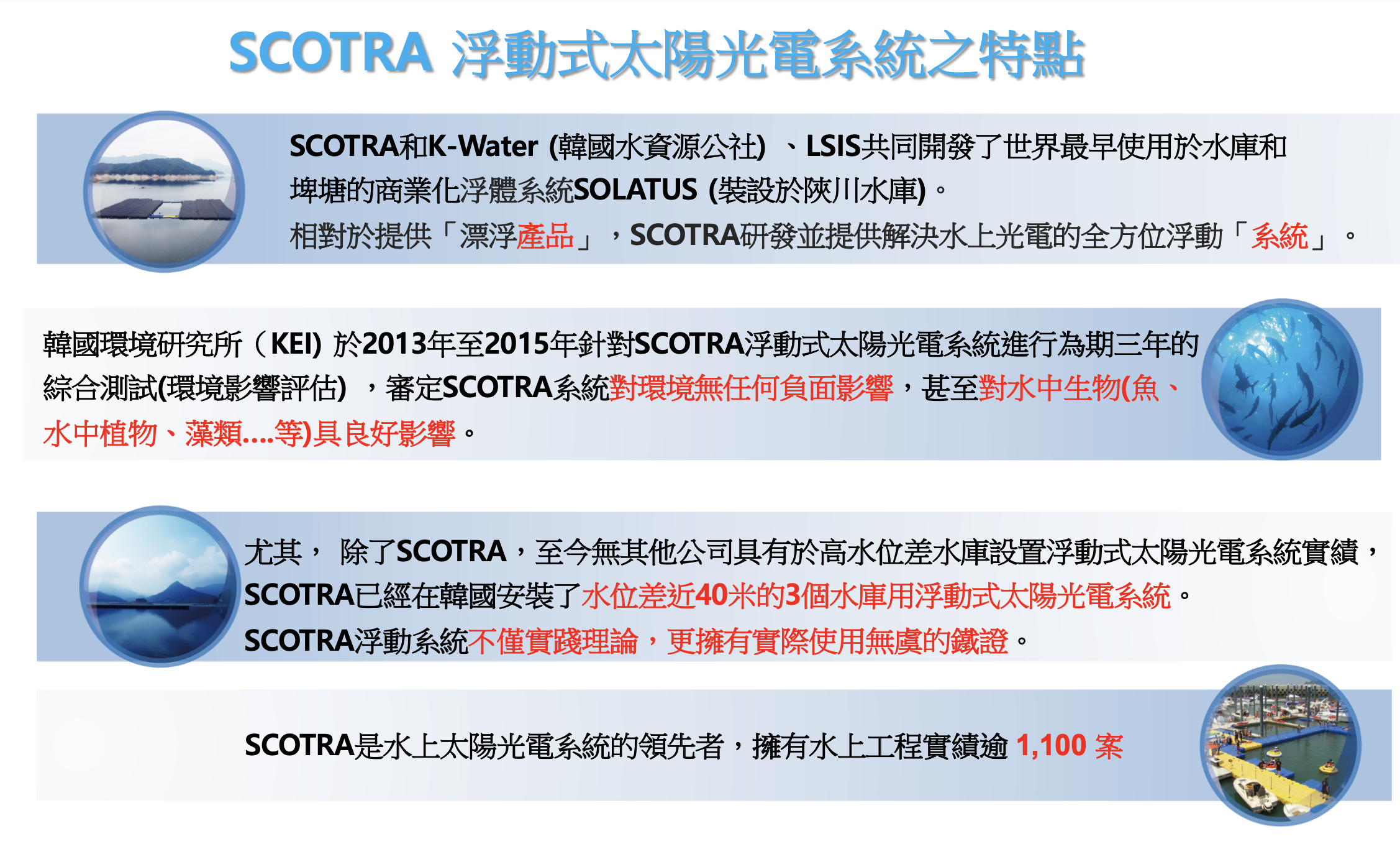 創揚科技股份有限公司